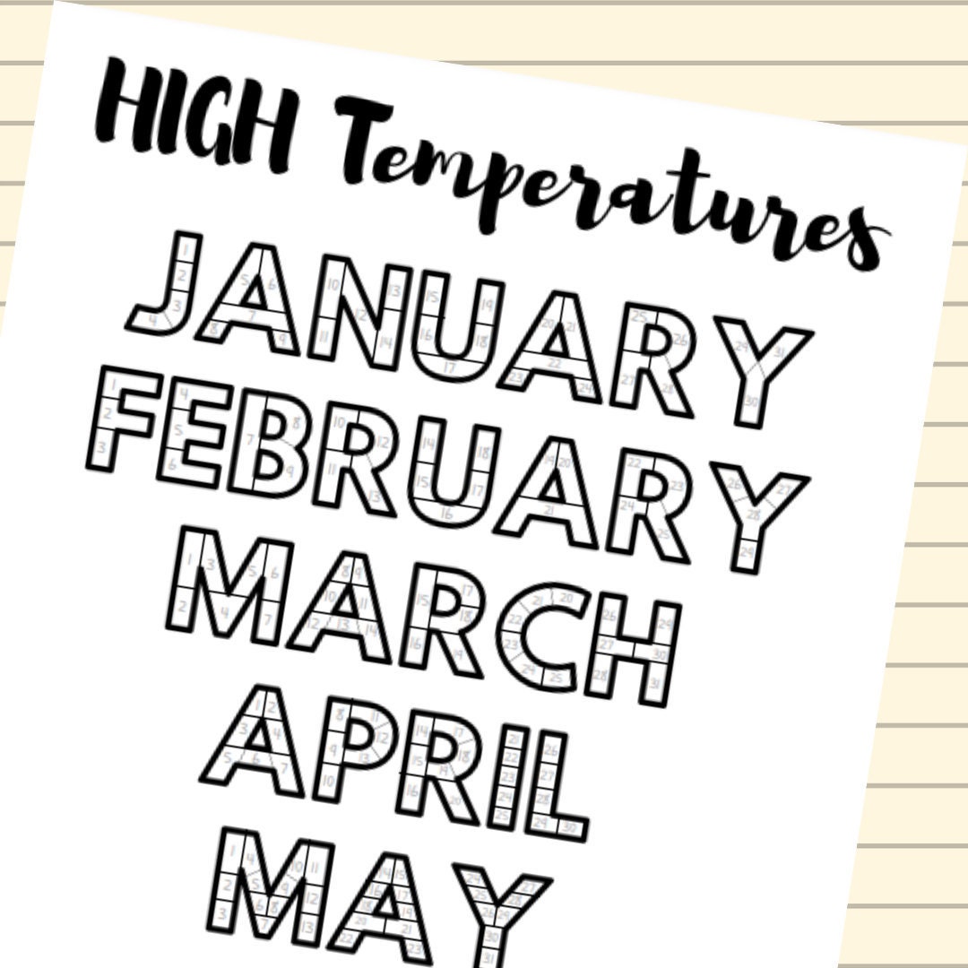 Back Page Planner Insert - High Temperature Tracker - Passion Planner ...