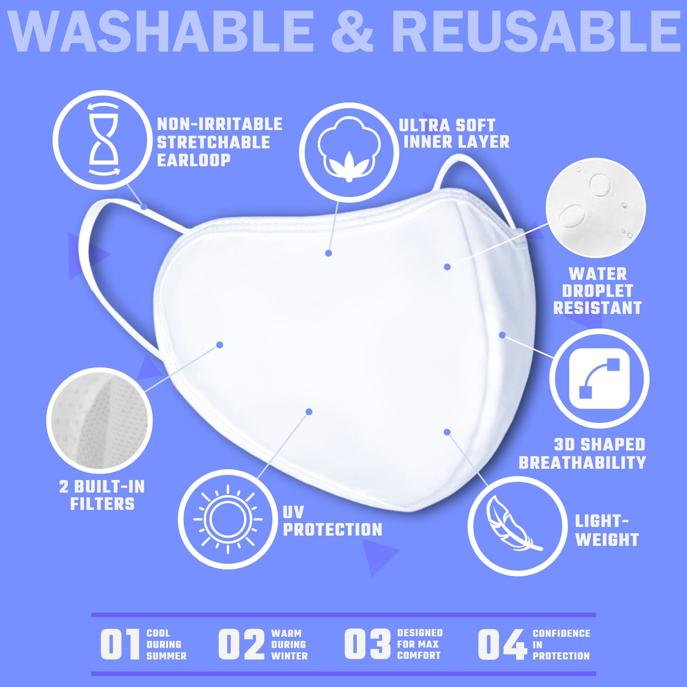 Nano Copper Nano Silver Filter 4-layer Water Resistant White - Etsy UK