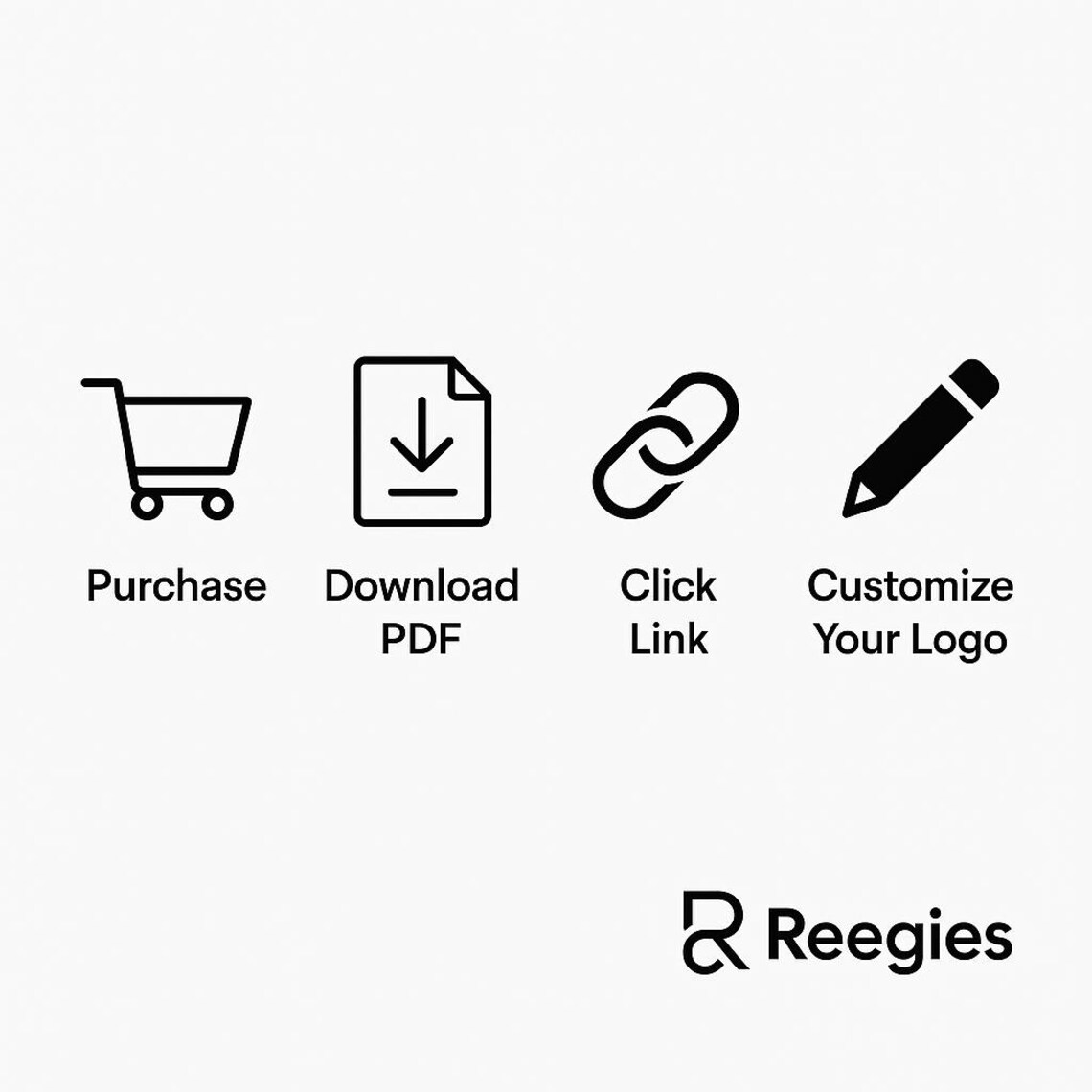 Printable Editable Coping Wheel Chart – Mental Health Visual Aid for ...