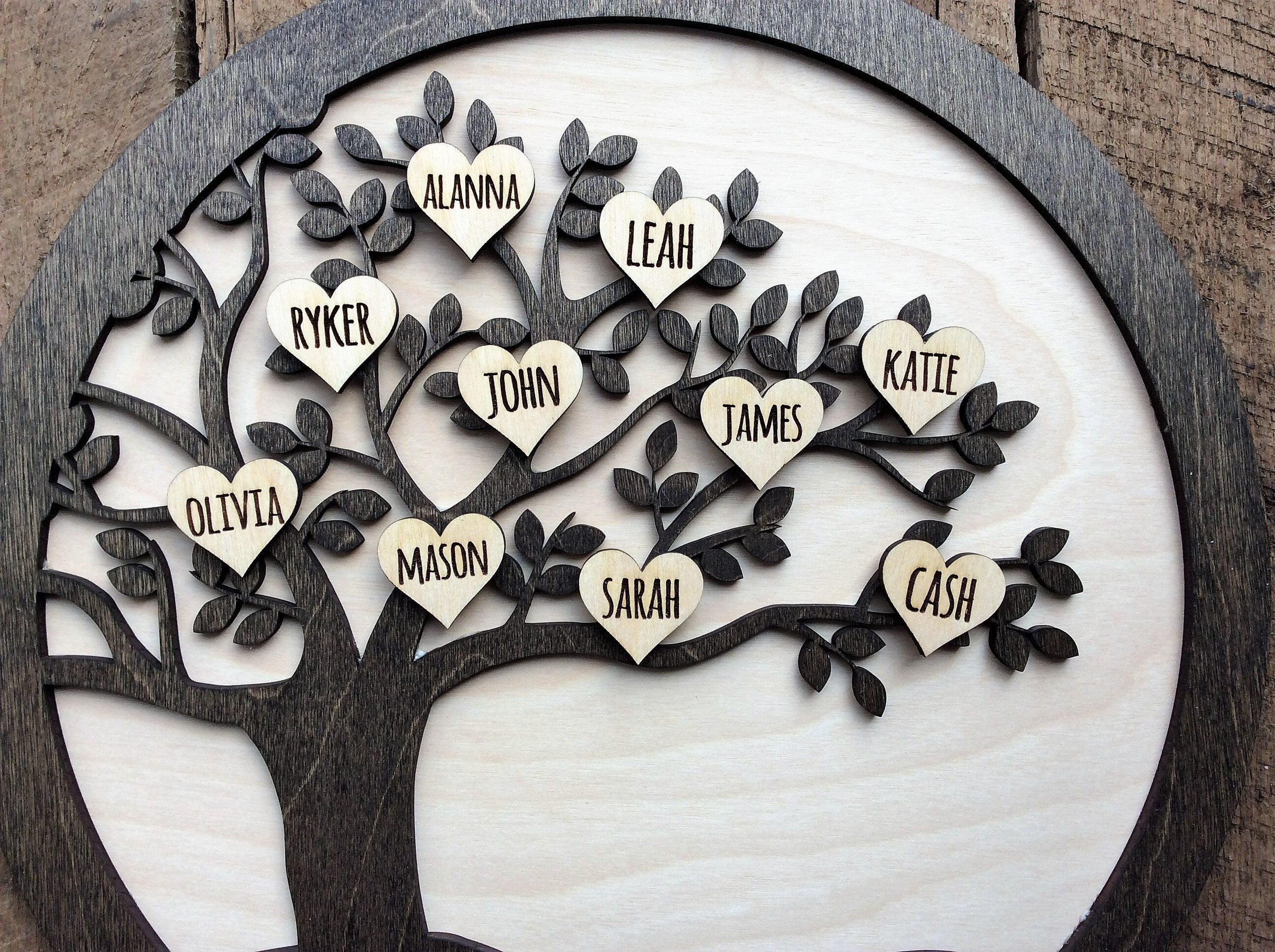 Personalized Family Tree Sign, Our Family Tree Wooden Wall Art, Family ...