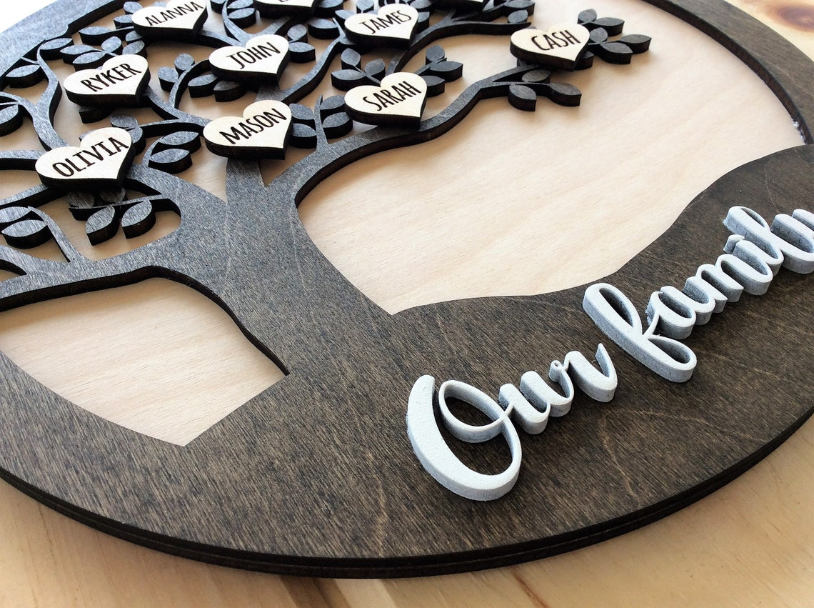 Personalized Family Tree Sign Our Family Tree Wooden Wall - Etsy