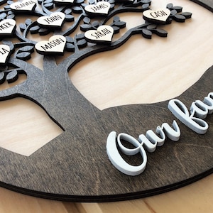 Personalized Family Tree Sign, Our Family Tree Wooden Wall Art, Family ...