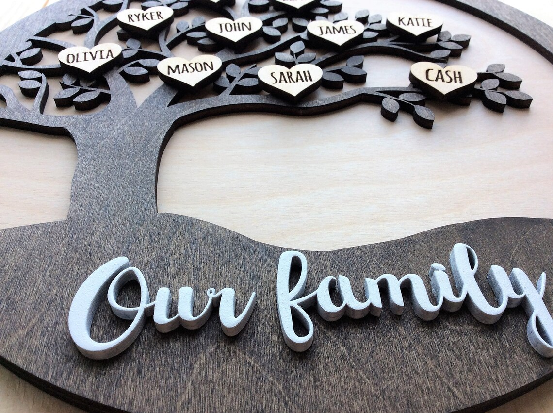 Personalized Family Tree Sign Our Family Tree Wooden Wall - Etsy