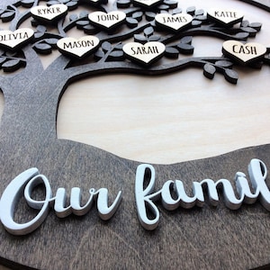 Personalized Family Tree Sign, Our Family Tree Wooden Wall Art, Family ...
