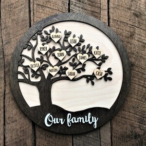 Personalized Family Tree Sign, Our Family Tree Wooden Wall Art, Family ...