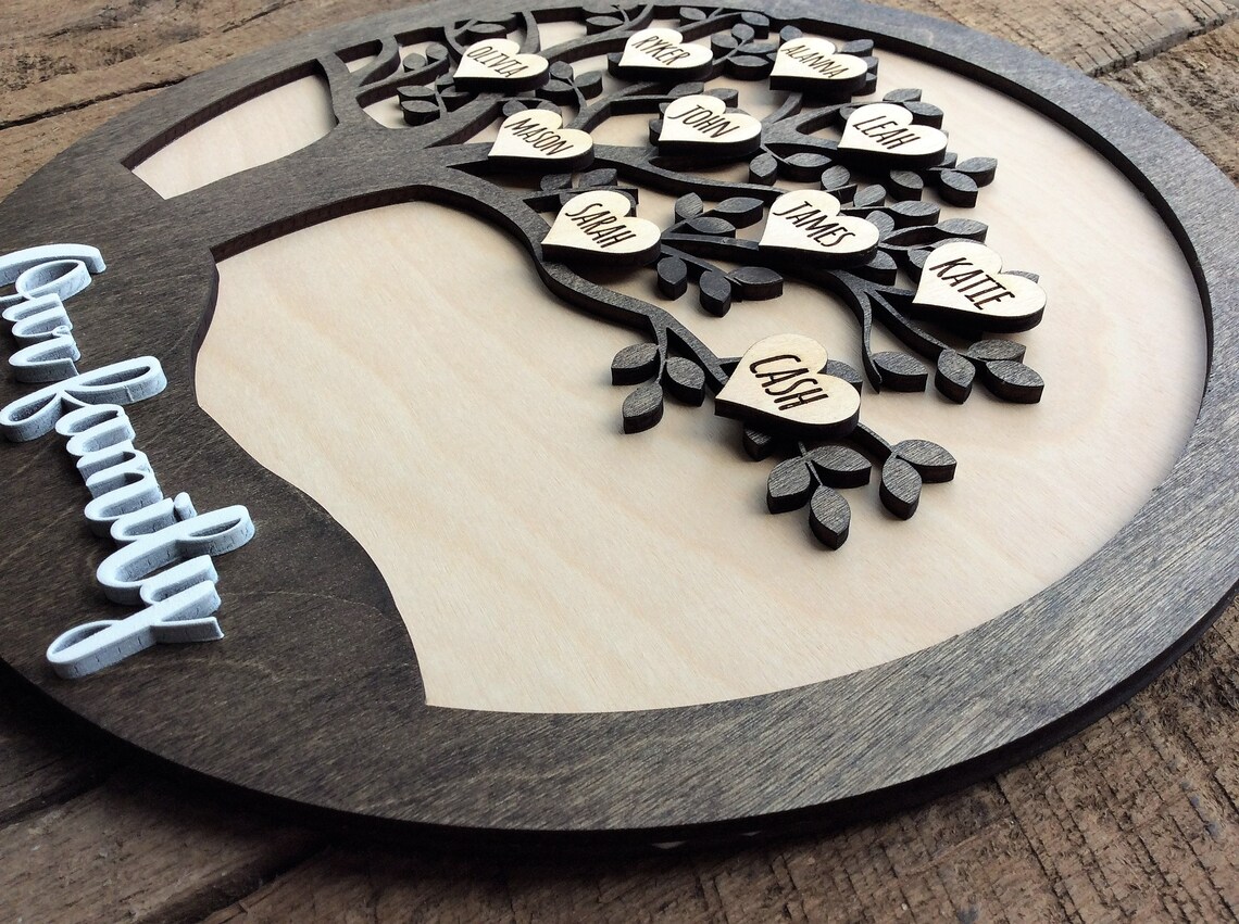 Personalized Family Tree Sign, Our Family Tree Wooden Wall Art, Family ...
