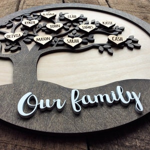 Personalized Family Tree Sign, Our Family Tree Wooden Wall Art, Family ...