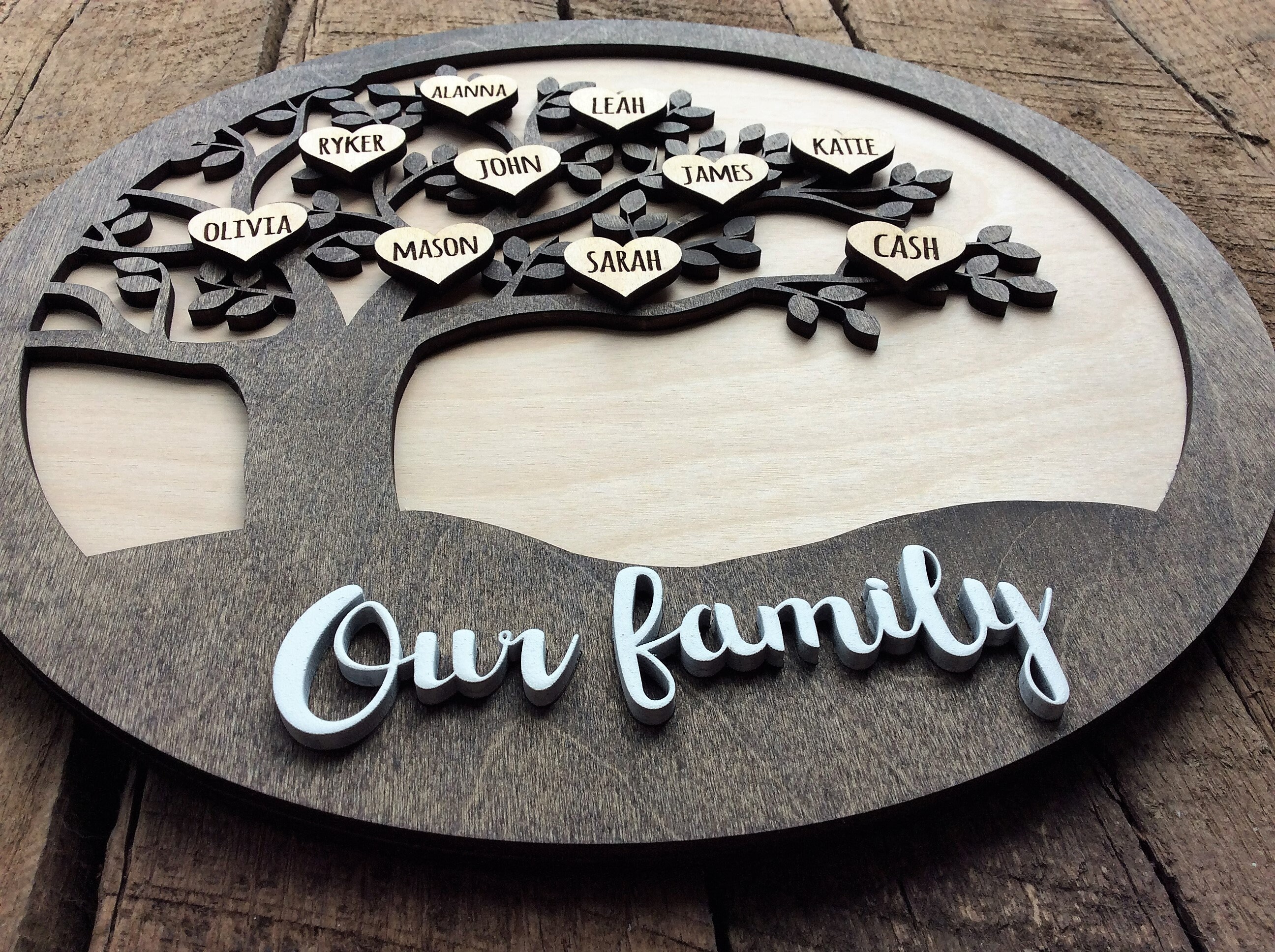 Personalized Family Tree Sign, Our Family Tree Wooden Wall Art, Family ...
