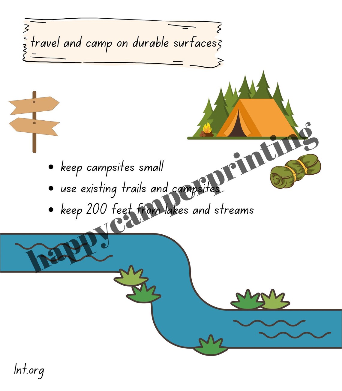 Leave No Trace Printable Guide, 8 Page Flyer Leave No Trace Pdf, Camping Rules Png, Sustainable ...
