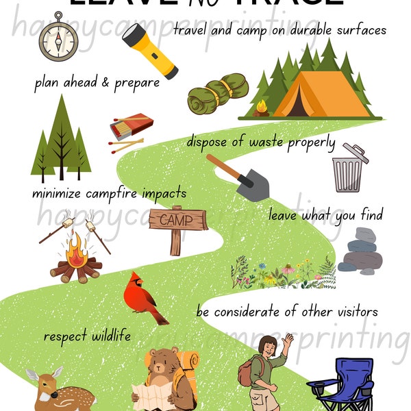 Camping Rules - Etsy