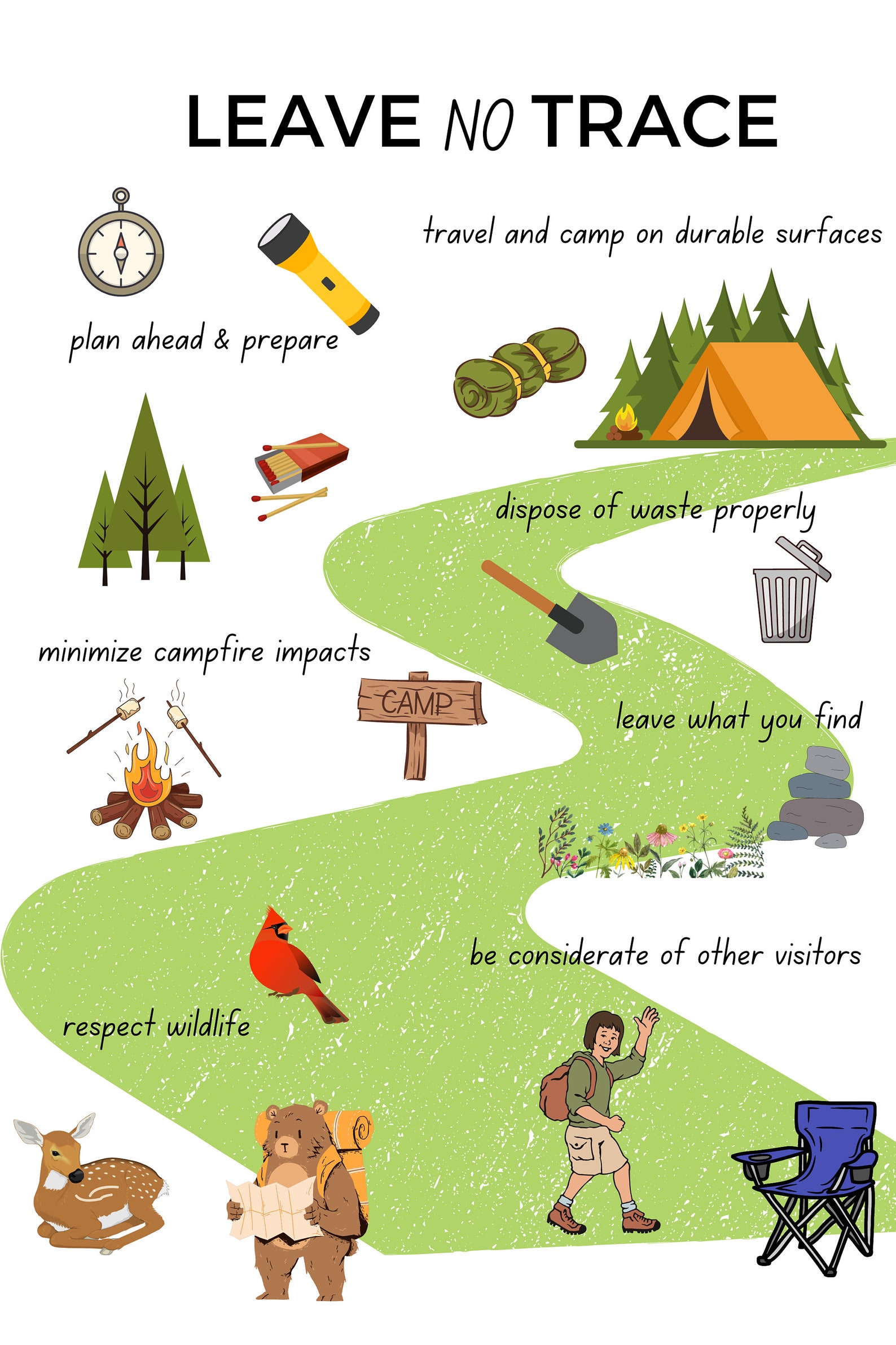 Leave No Trace POSTER Printable Guide, Leave No Trace Pdf, Camping ...
