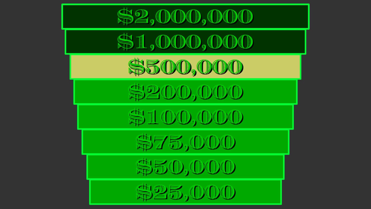 Easy Game Show Money Ladder for Windows | Host Your Own "greed" Game ...
