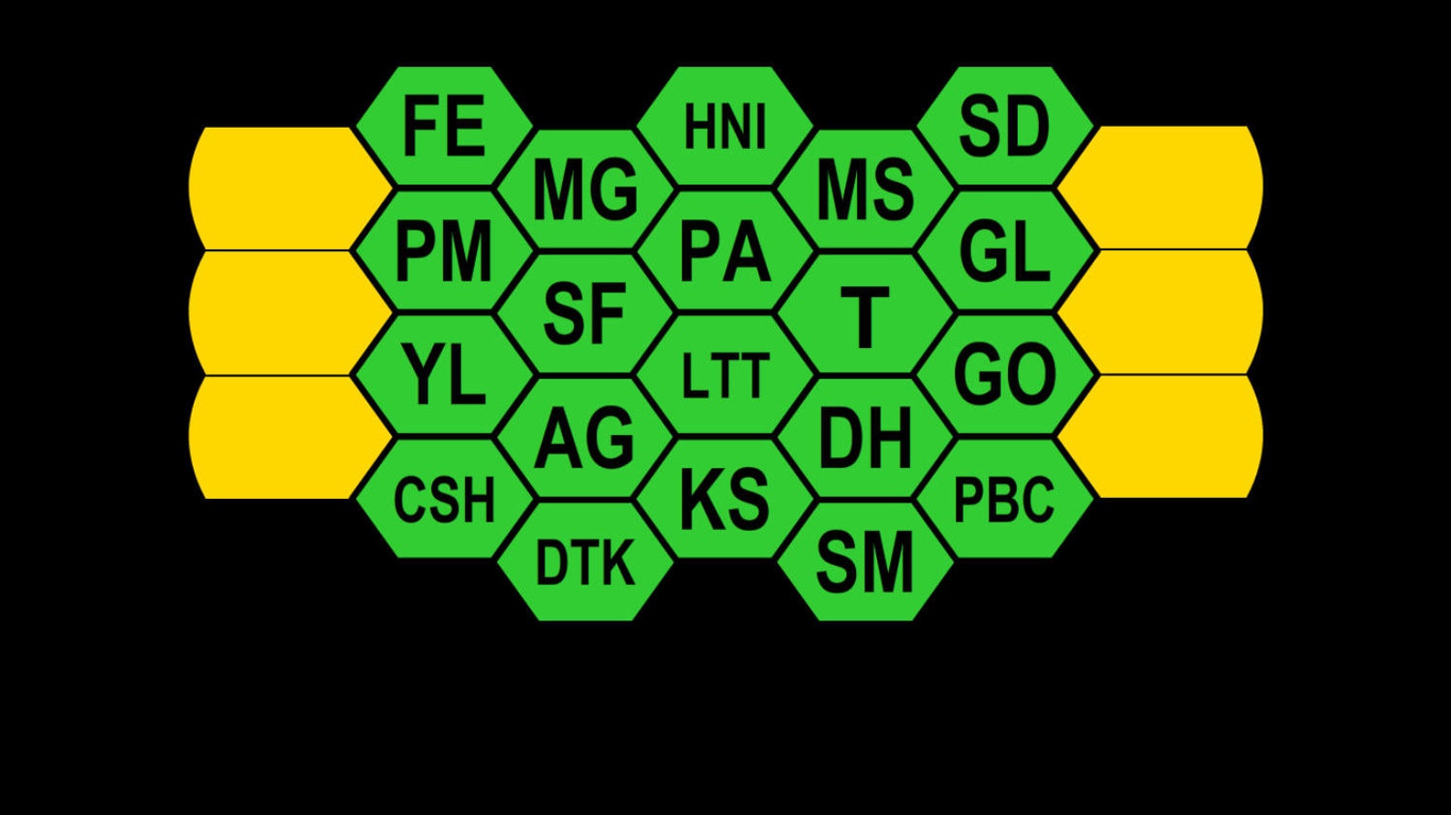 Blockbusters: Game Show Presentation Software for Windows | Host Your ...