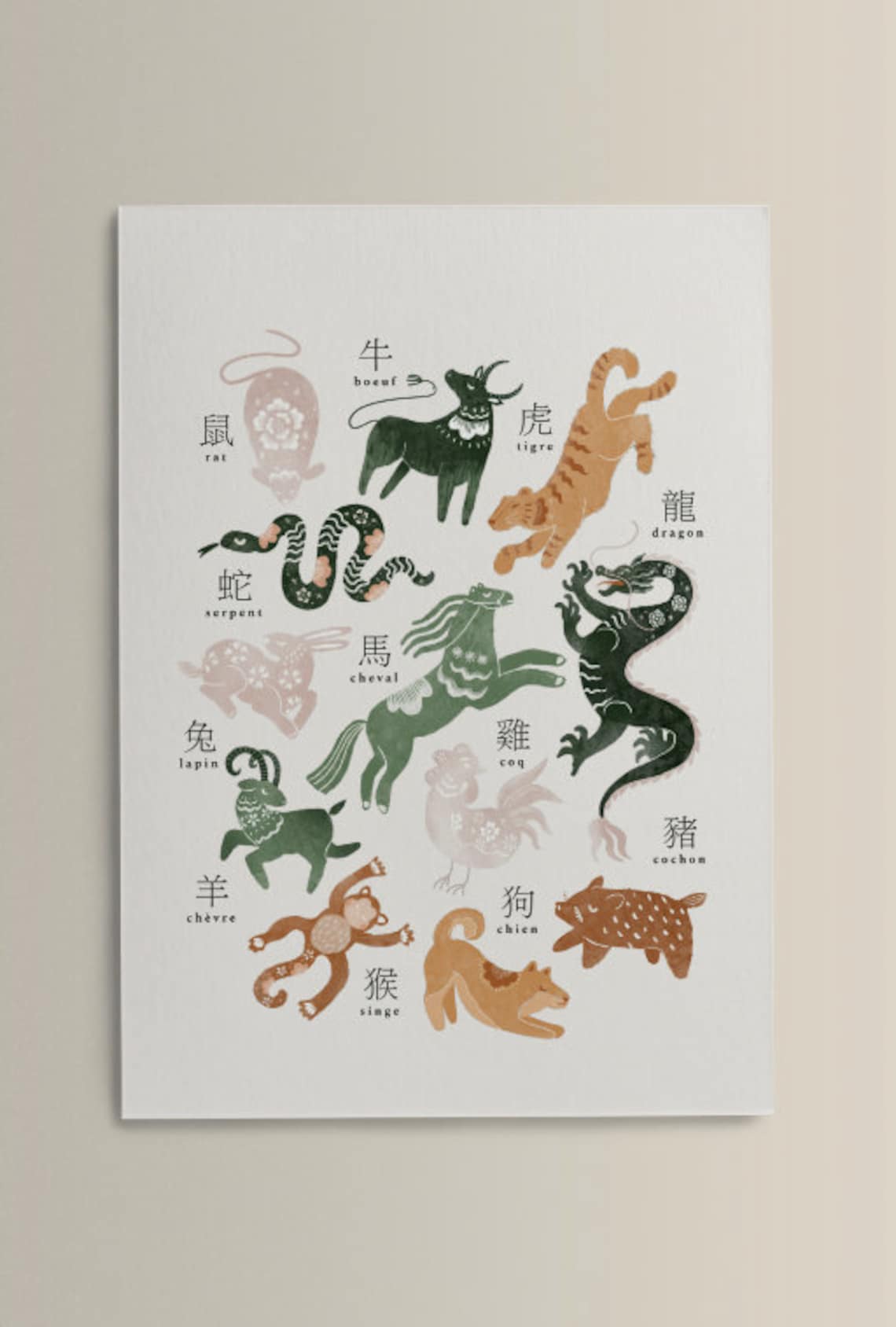 Poster A3 12 Chinese Zodiac Signs - Etsy