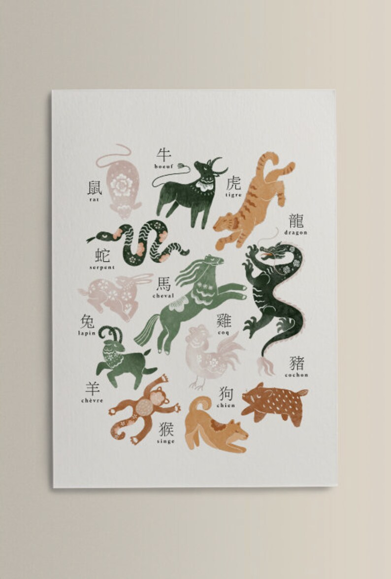 Poster A3 12 Chinese Zodiac Signs - Etsy