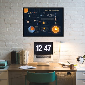 Solar System Print, Space Poster, Planet Poster, Solar System Info ...