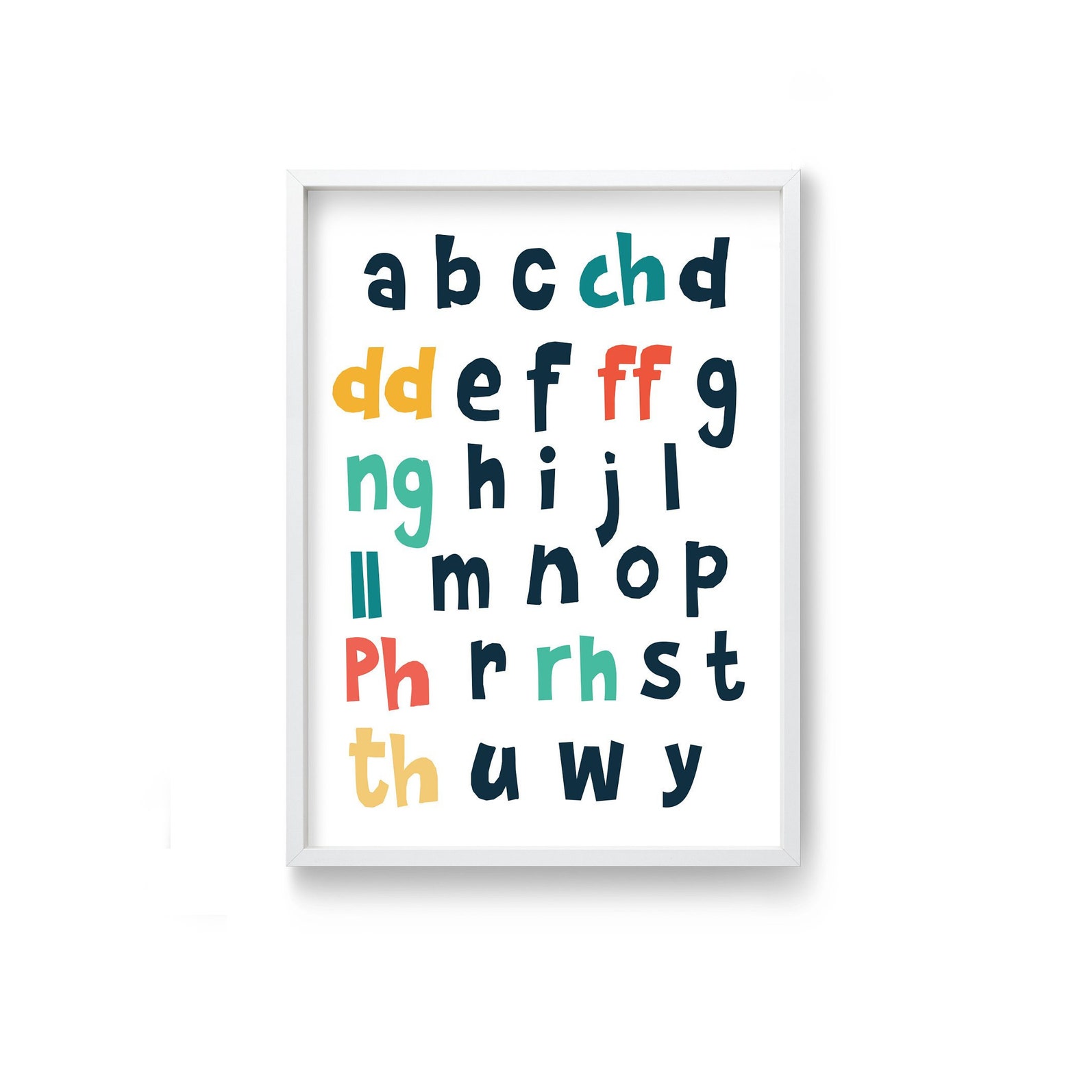 Y Wyddor Cymraeg. The Welsh Alphabet Print | Etsy