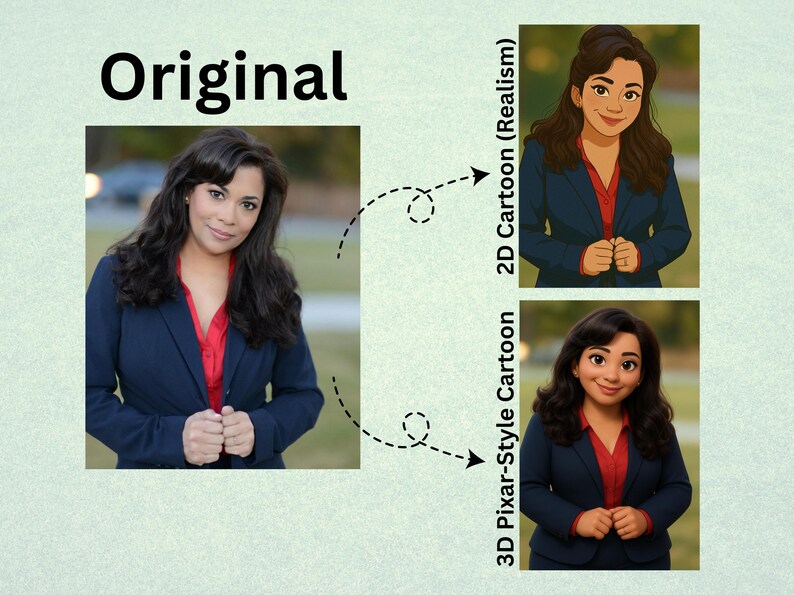 Custom AI Talking Avatar Video From Your Photo | 3D & 2D Animation ...