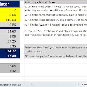 Simple Wax and Fragrance Calculator for Candlemakers | Candle ...