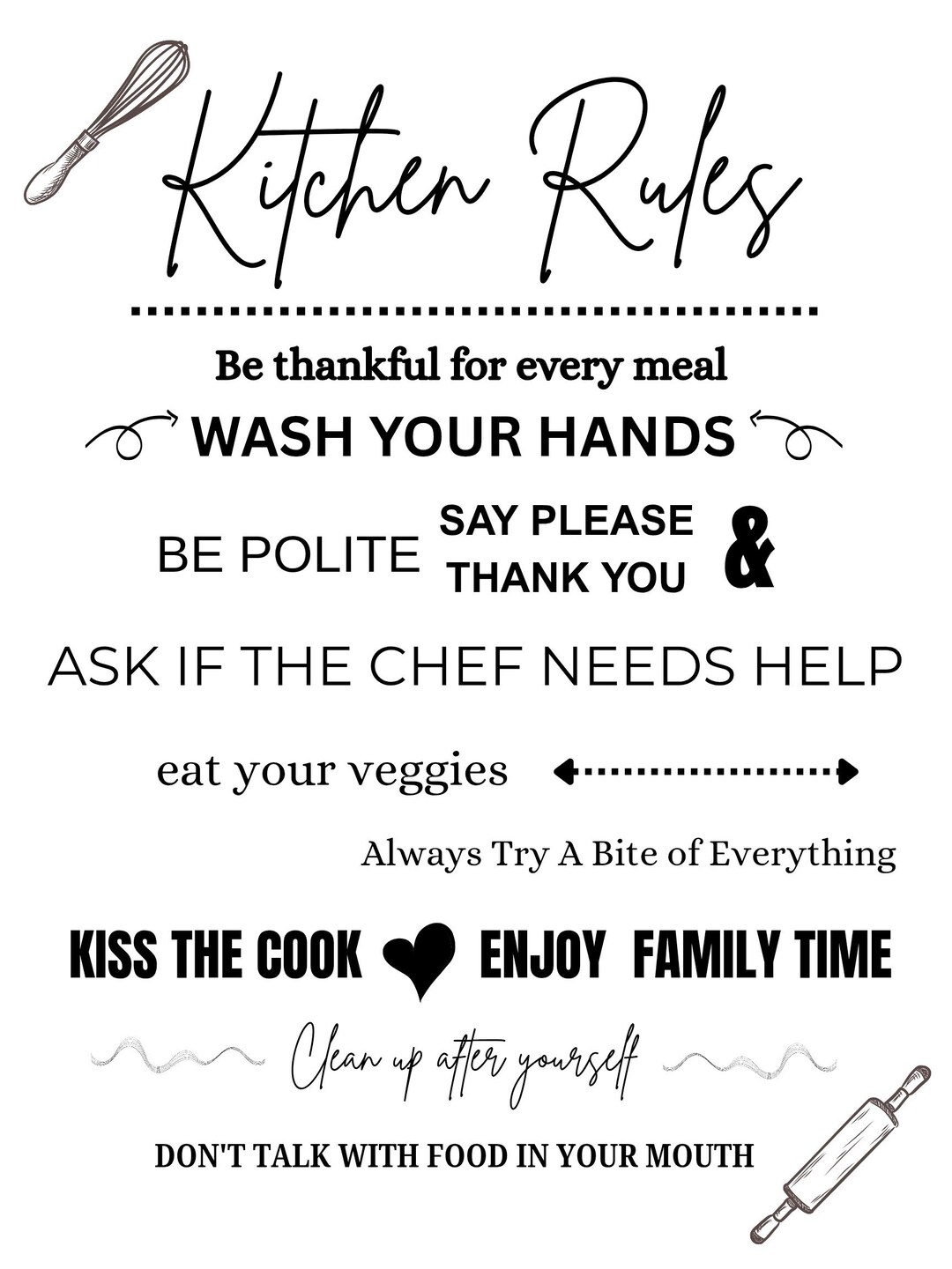 Funny Kitchen Rules Poster: Humorous Wall Art - Etsy