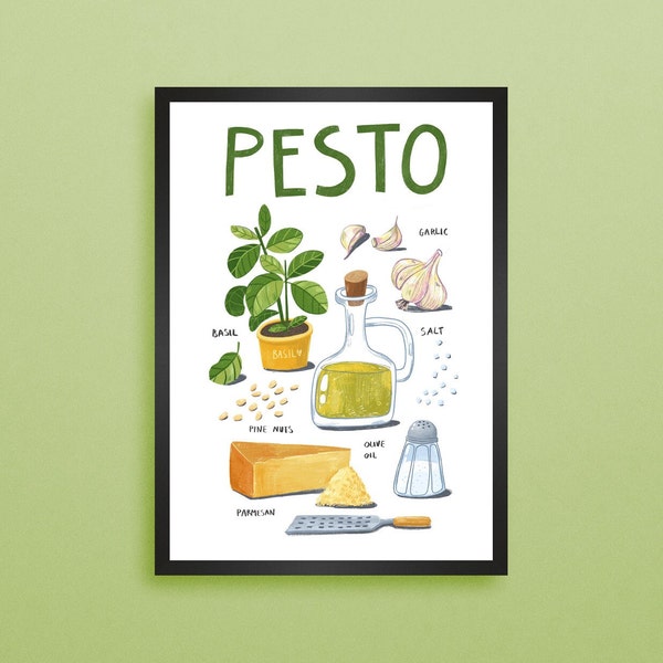 Recipe Illustration - Etsy
