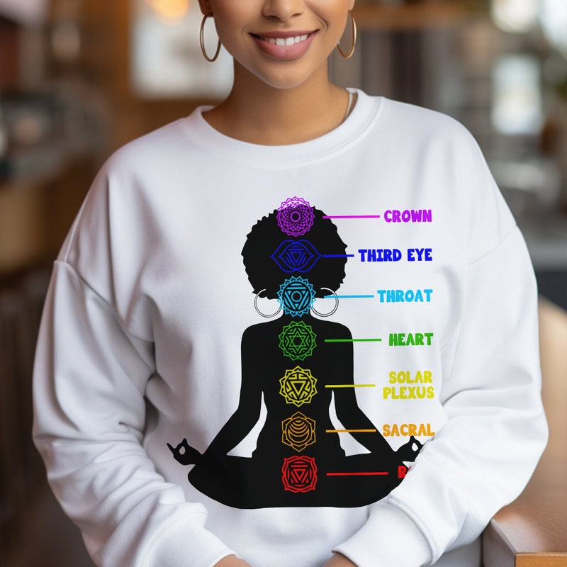 Chakra Clothing - Etsy