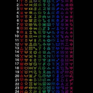 Homestuck Troll Symbol Patch - Etsy