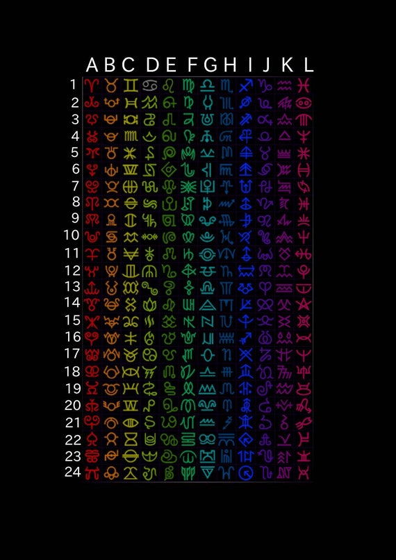 Extended zodiac chart 60 photos - Astrologytoyou.com