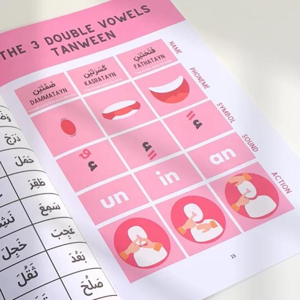 Arabic Phonics Pink Series Workbook Step 2 - Arabic Alphabet Learn ...