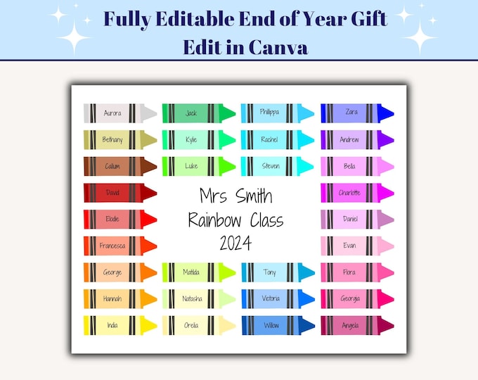 End of Year Class Gift | Teacher Gift | Primary School Class Present ...