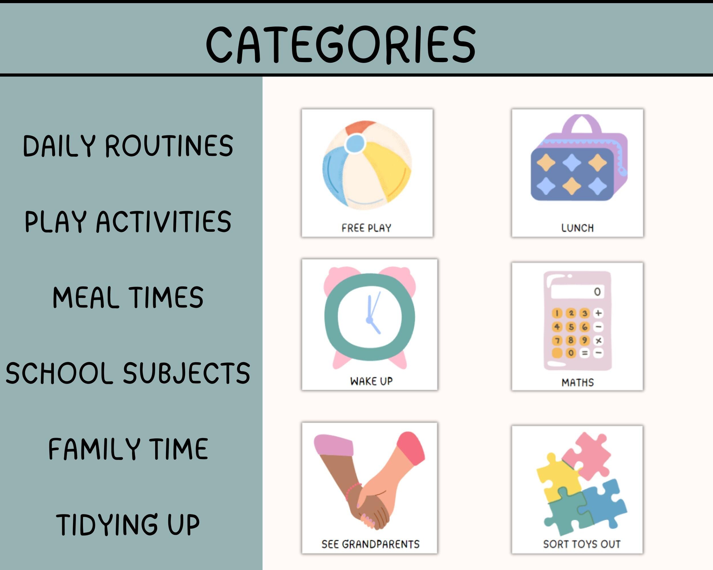 Editable Daily Routine Cards for Kids Daily Schedule Montessori Routine ...
