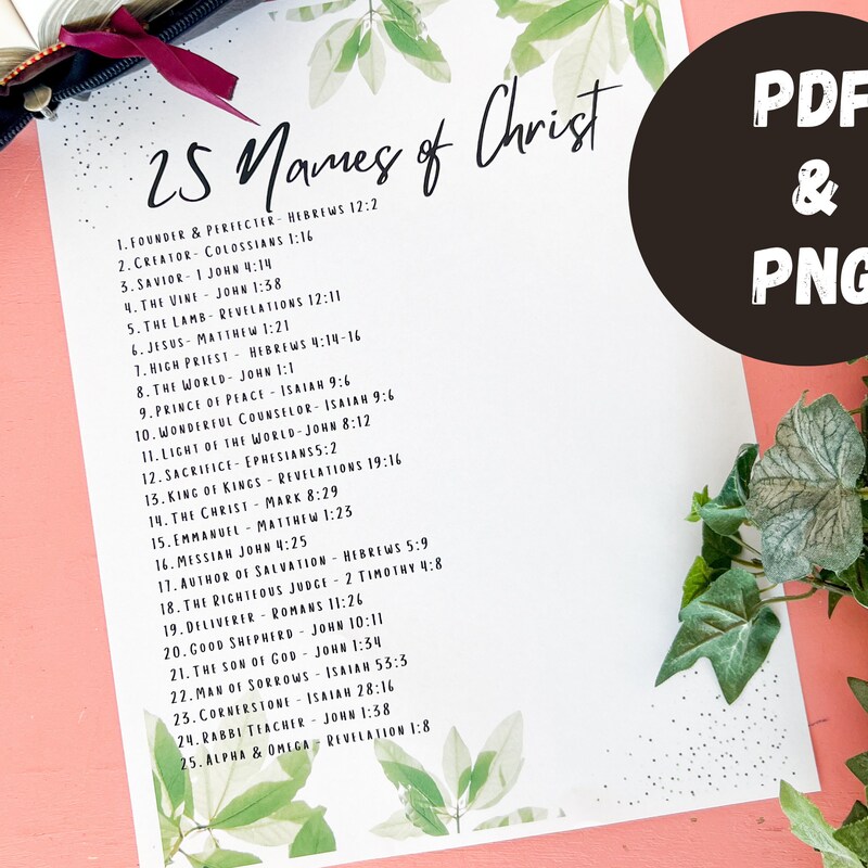 Names of Jesus - Etsy