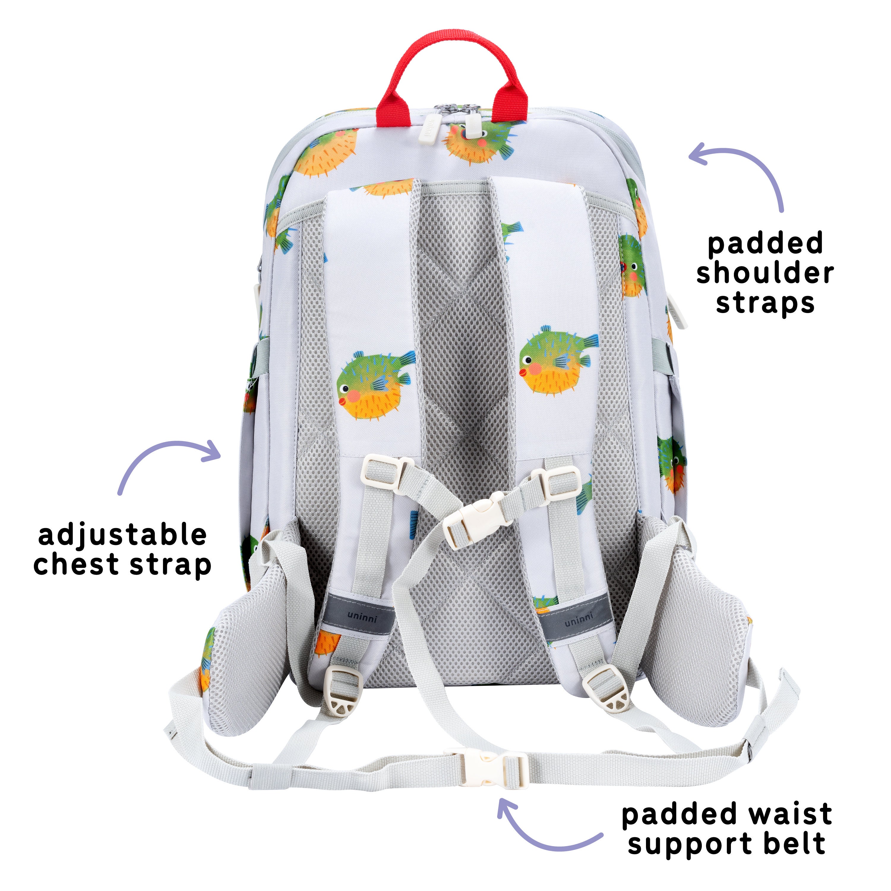 16 Puffer Fish Backpack for Kids 7 Kids Backpack Back to School Gifts ...