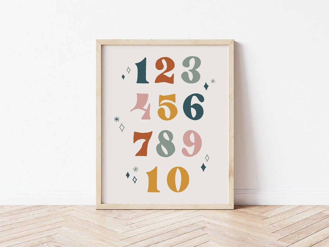 Retro Numbers Printable Art, Boho Retro Kid Counting Art, Modern ...