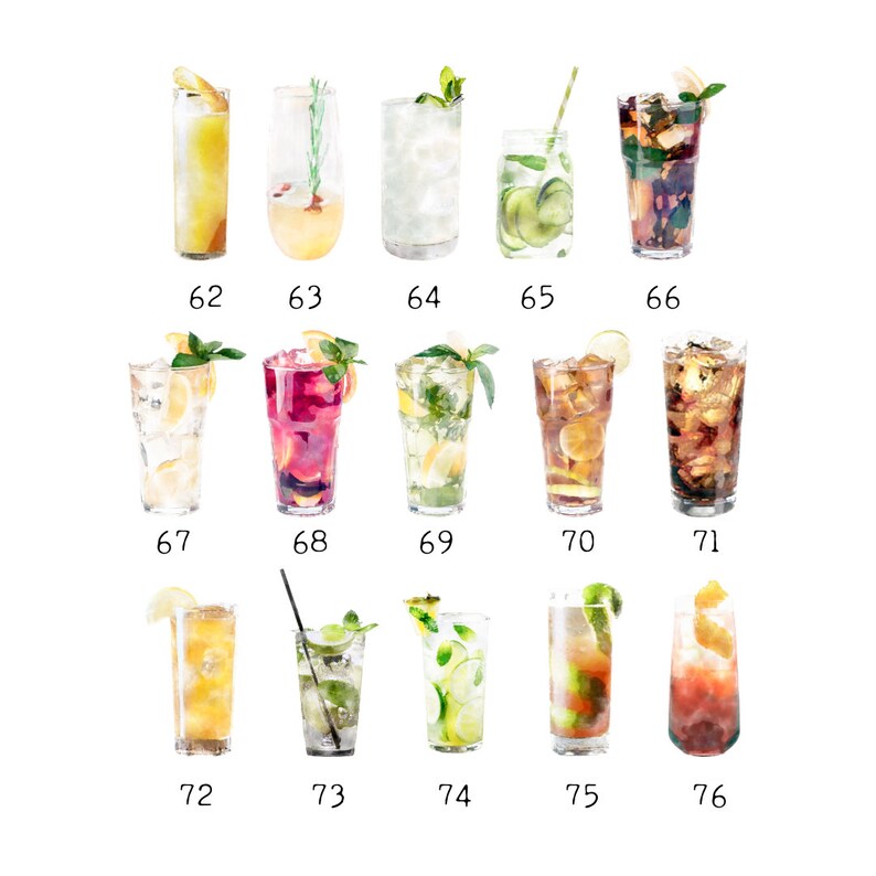 Signature Drinks Canva Template Cocktails Wedding Sign | Etsy