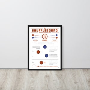 How to Play Shuffleboard - Shuffleboard Rules Framed Poster Game Room ...