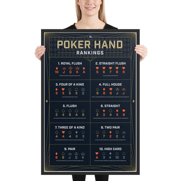 Poker Hands Wall Art - Etsy