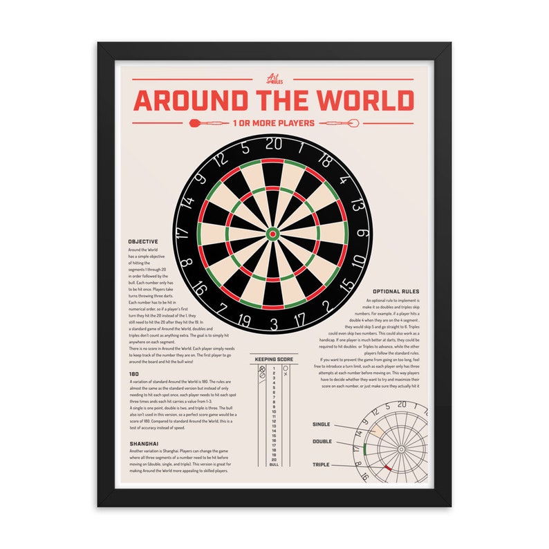 How to Play Darts - Around the World Darts Game Rules - Framed Poster ...