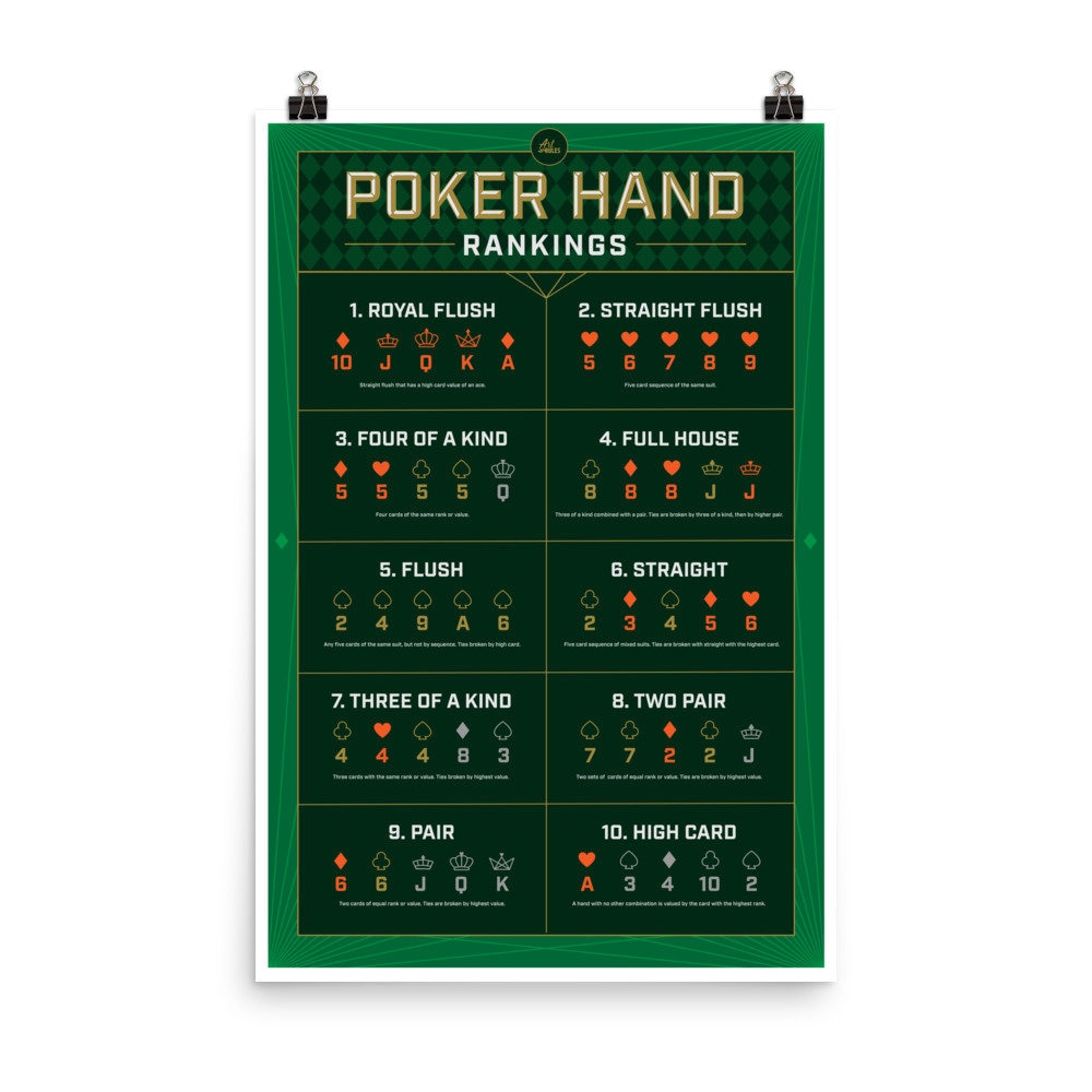 Poker Hands What Beats What Chart