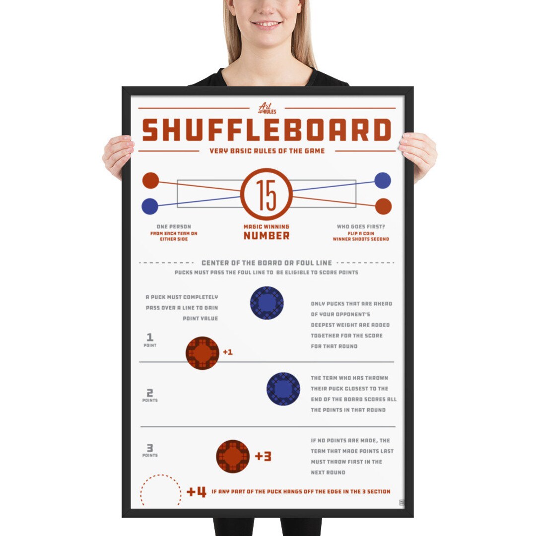 How to Play Shuffleboard - Game Rules XL Framed Poster - 24" X 36" - Etsy