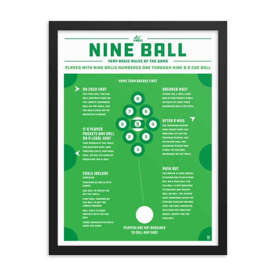 How to Play Pool Nine Ball Game Rules Billiard/game Room - Etsy