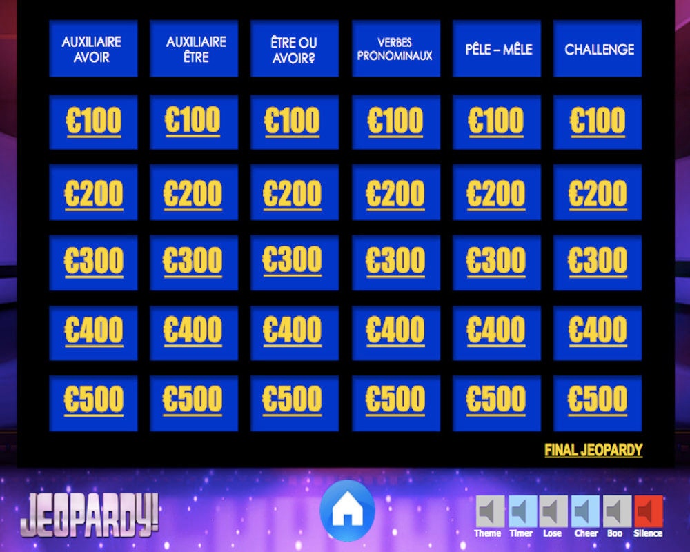 French Jeopardy Game French Passé Composé With être, Avoir and ...