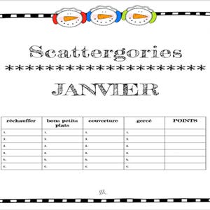 French January Scattergories Game Petit Bac Janvier Printable Download ...