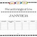 French January Scattergories Game Petit Bac Janvier