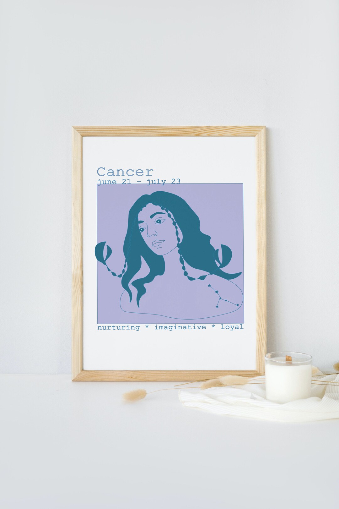 Cancer Star Sign Poster, Zodiac Sign Poster, Astrology Poster ...