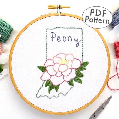 Indiana State Counted Cross Stitch Pattern Skyline Landscape | Etsy