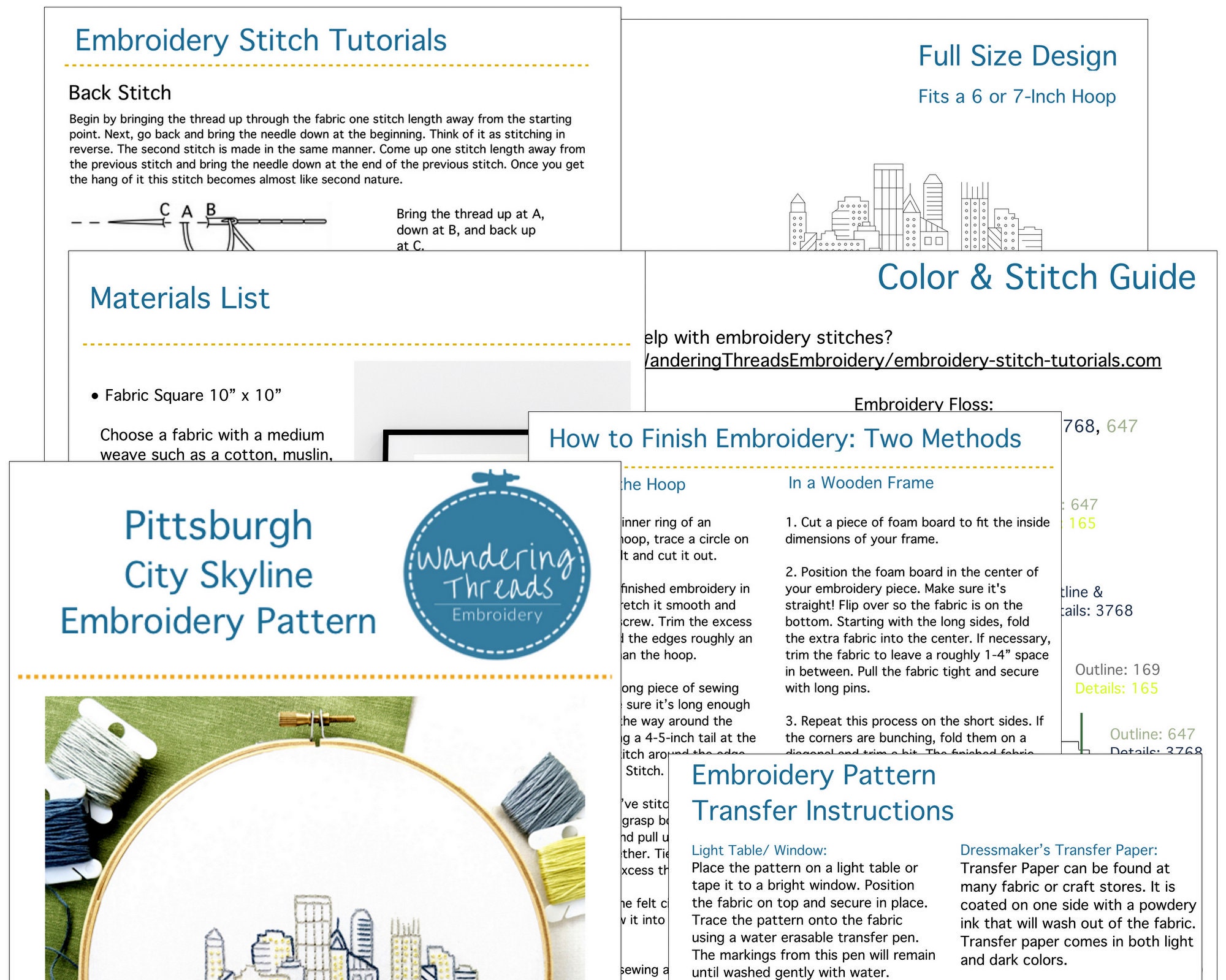 Pittsburgh Skyline Hand Embroidery Pattern Pennsylvania City - Etsy