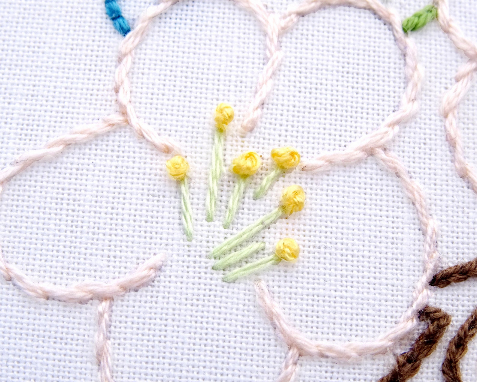 Michigan Apple Blossom Hand Embroidery Pattern: State Flower | Etsy