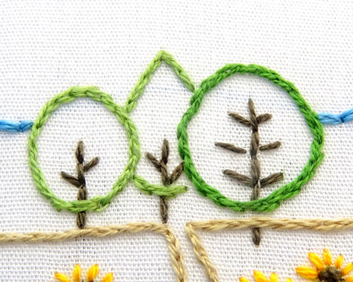 Kansas Hand Embroidery Pattern PDF Download Sunflower Field - Etsy