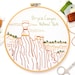 Utah National Parks Embroidery Pattern: Arches, Zion, Bryce (PDF ...